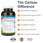 high potency vitamin D3 supplement