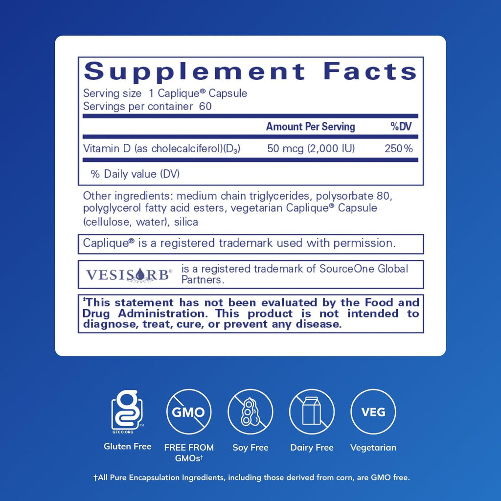 High potency vitamin D3 supplement