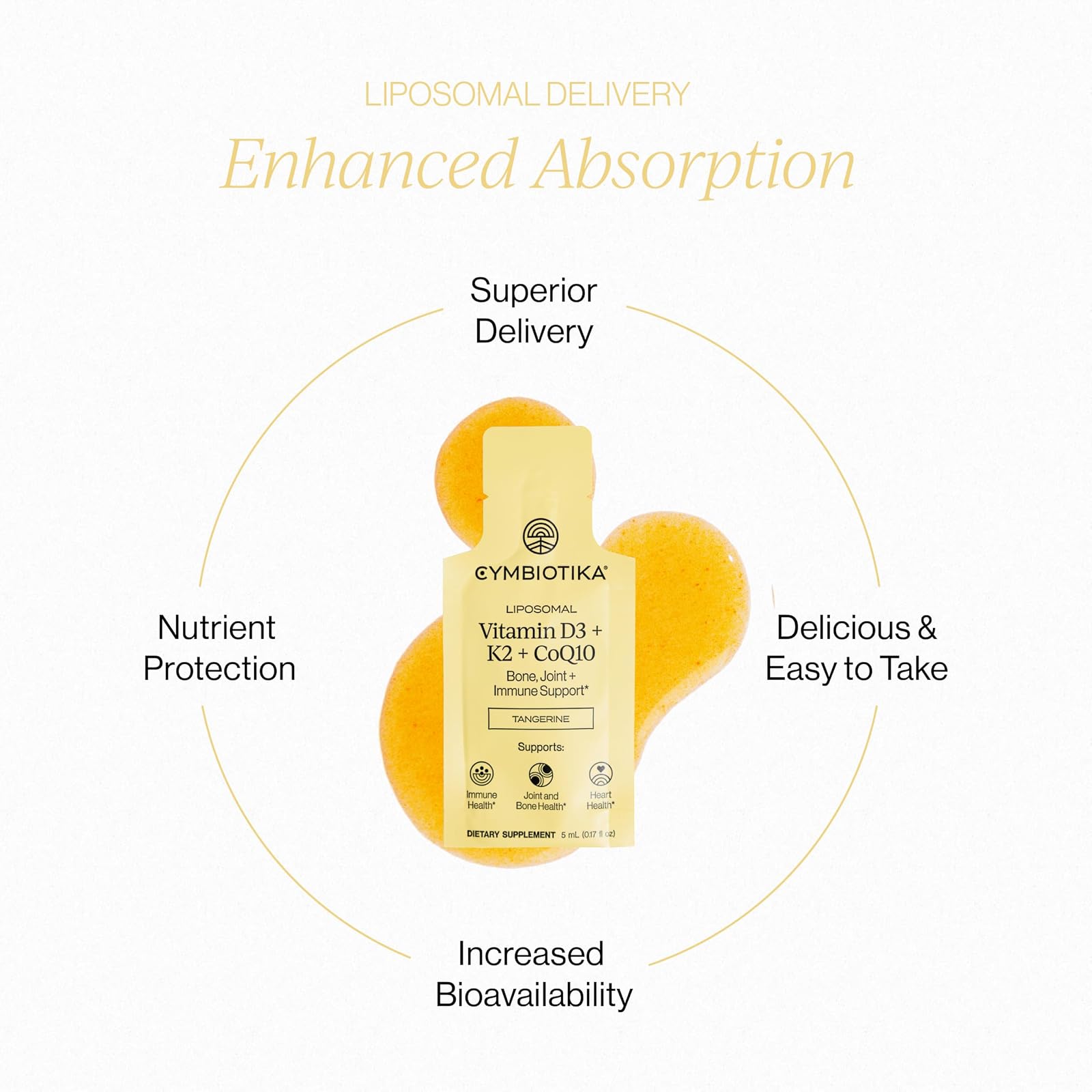 High potency Vitamin D3 supplement