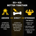High potency Vitamin D3 supplement