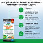 High potency vitamin D3