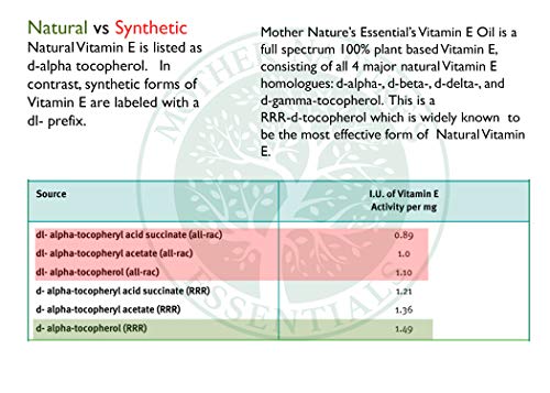 high potency Vitamin E 21000 IU