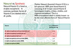 high potency Vitamin E 21000 IU