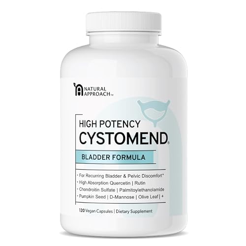 High potency vitamin & mineral supplements for pelvic discomfort