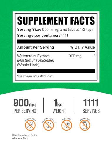high potency watercress supplement