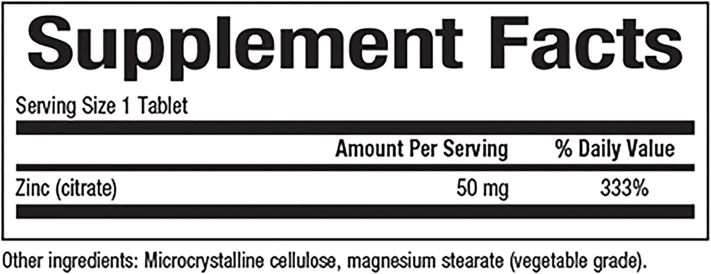 high potency zinc citrate formula