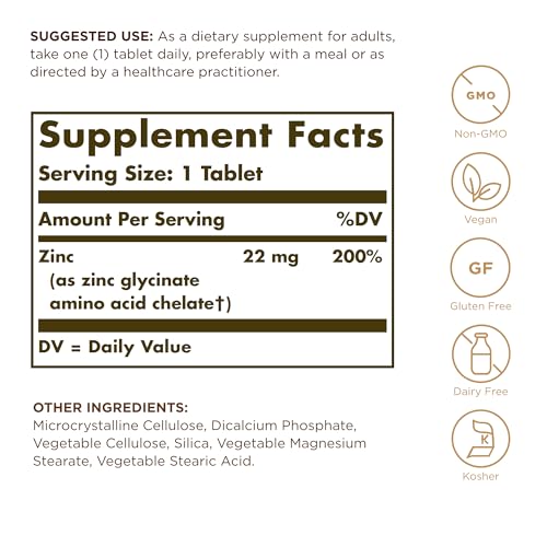 High potency zinc for daily wellness
