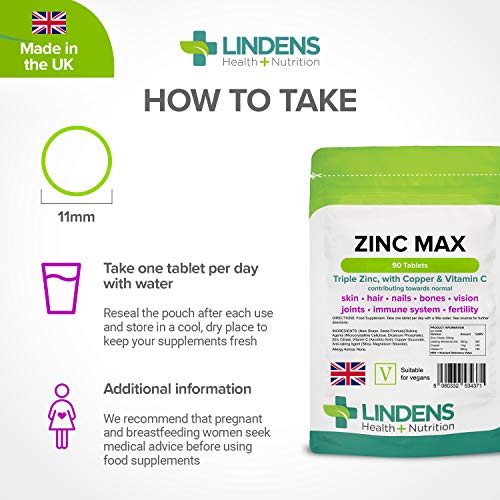 High potency zinc for health