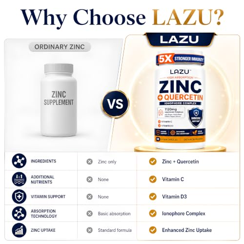 high potency zinc for health