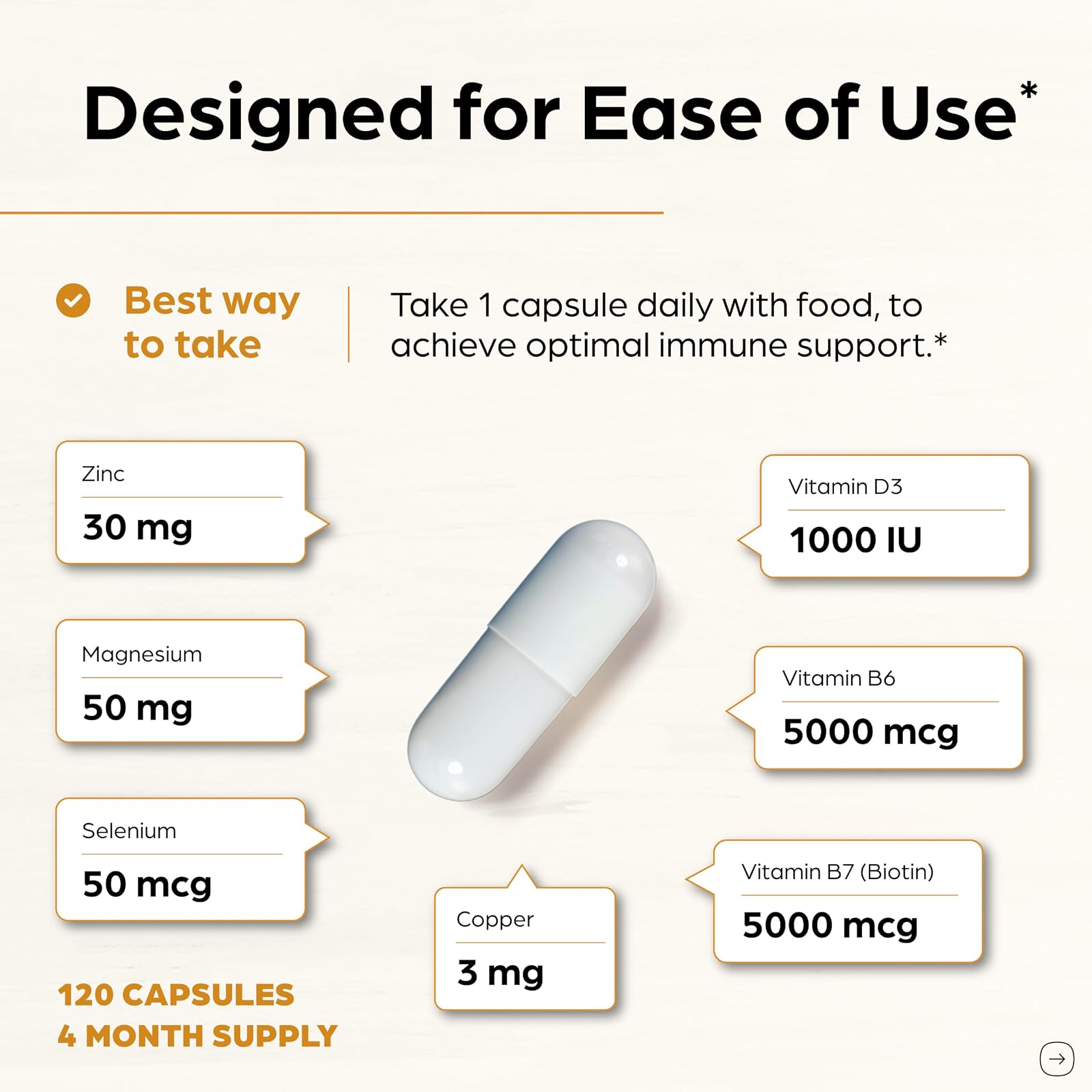 high potency zinc for men
