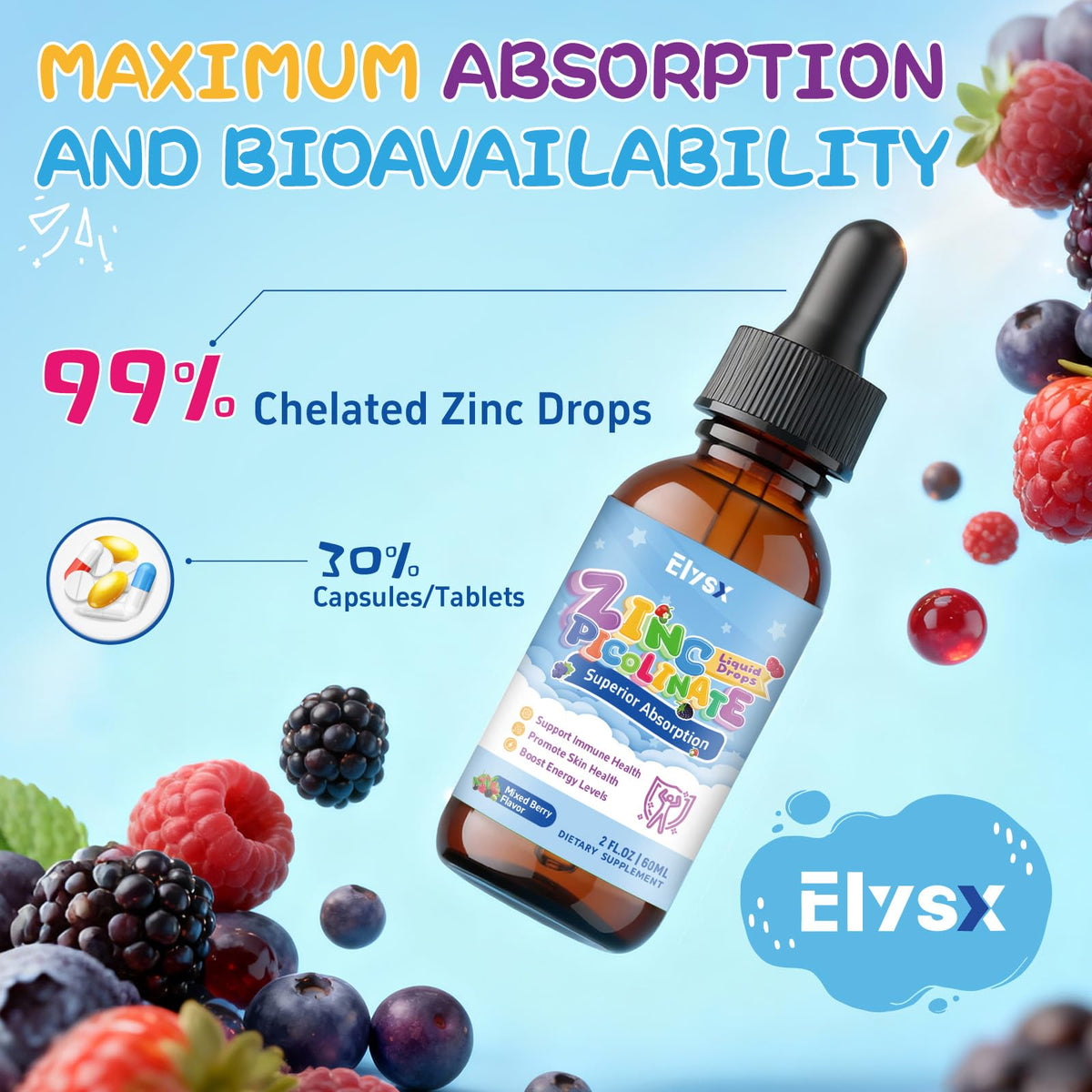 High potency zinc liquid for wellness