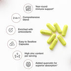High potency zinc quercetin formula