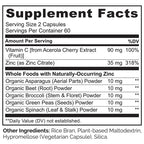 high potency zinc supplement Canada