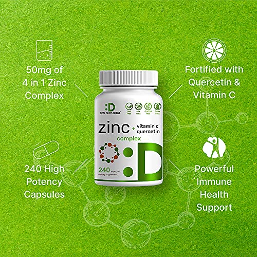 High potency zinc supplement Canada
