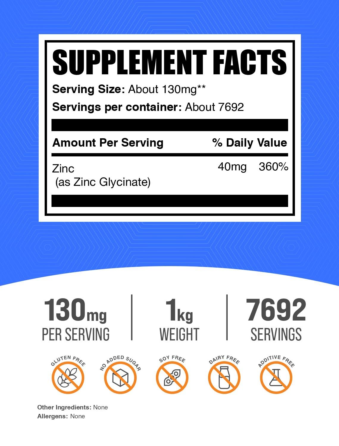 High potency zinc supplement powder