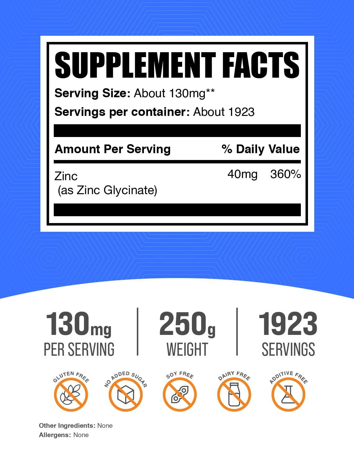 High potency zinc supplement powder