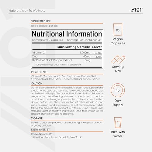 High potency zinc vitamin capsules