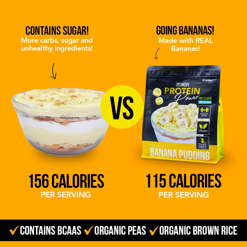 high protein banana pudding snack