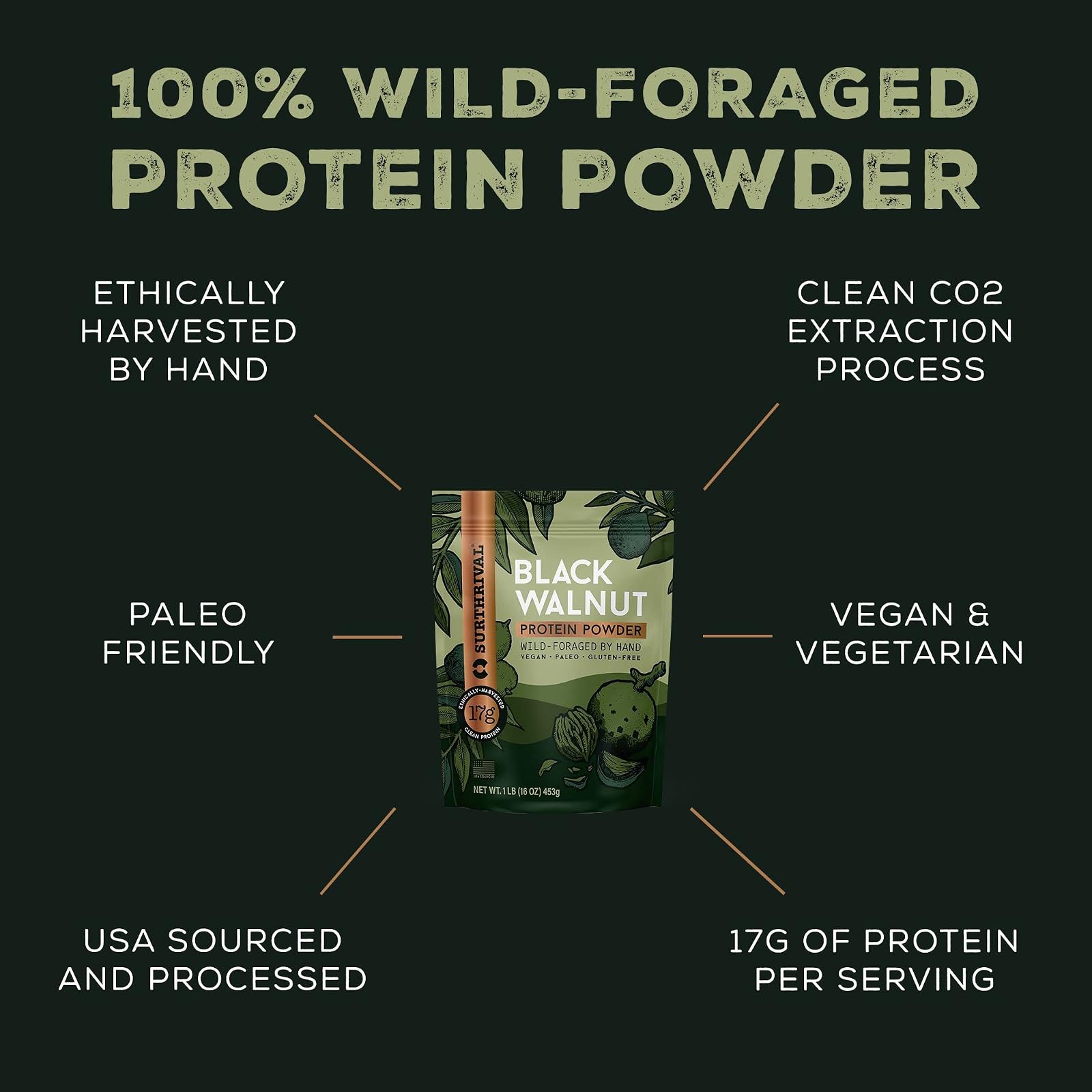 high protein black walnut supplement