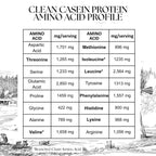 High protein casein supplement