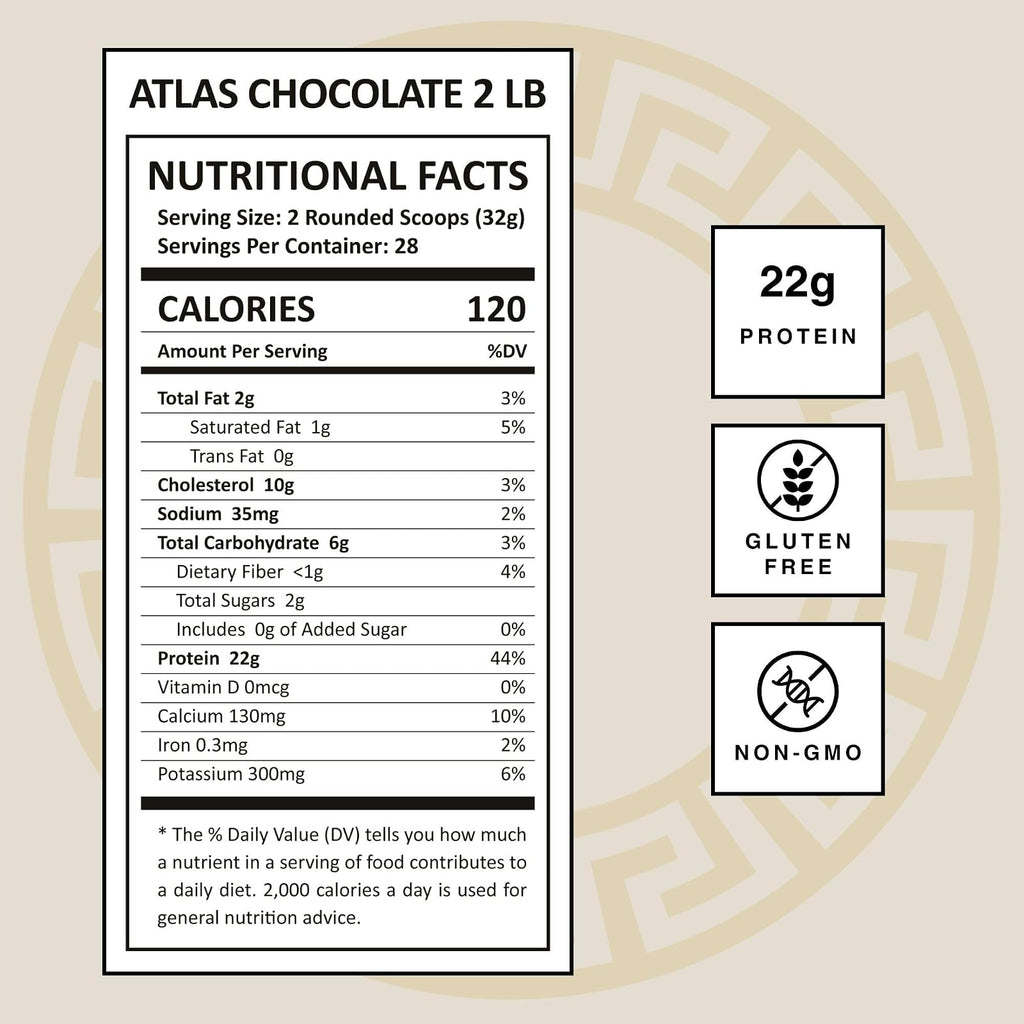 high protein chocolate powder for workouts