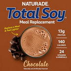 high protein chocolate shake mix