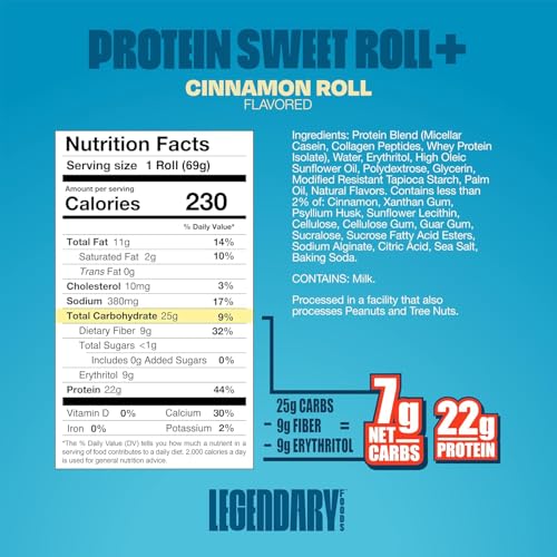 High protein cinnamon rolls treat