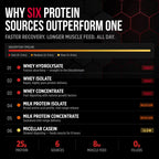 high protein content chocolate peanut butter powder