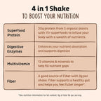 high protein content for athletes