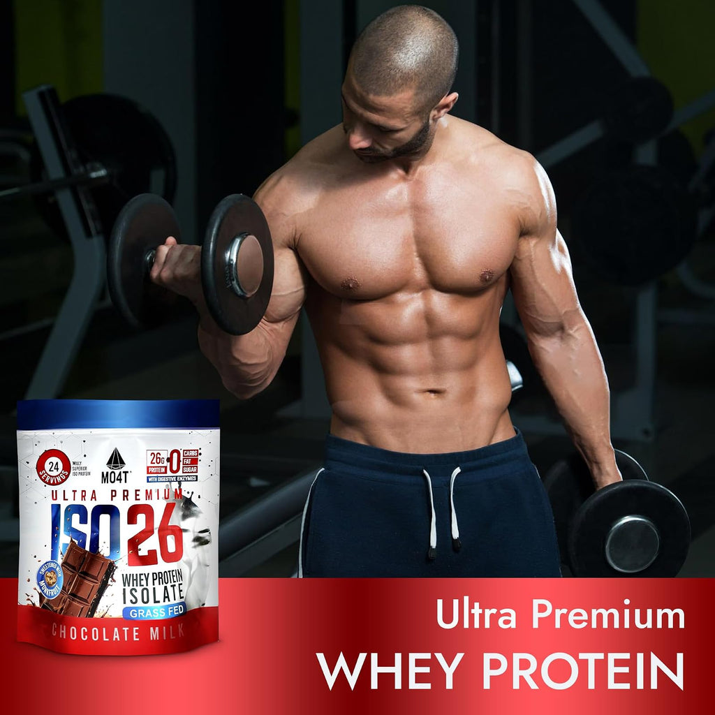 high protein content for athletes