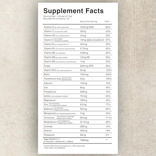 High protein content for athletes