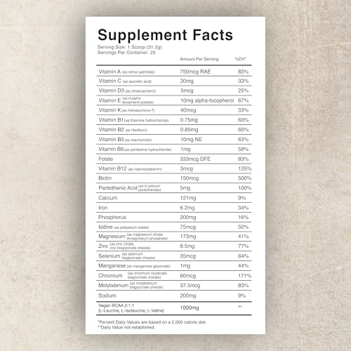 High protein content for athletes