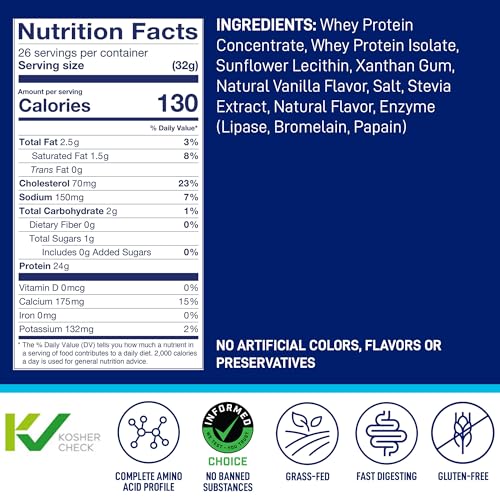 high protein content LeanFit whey protein