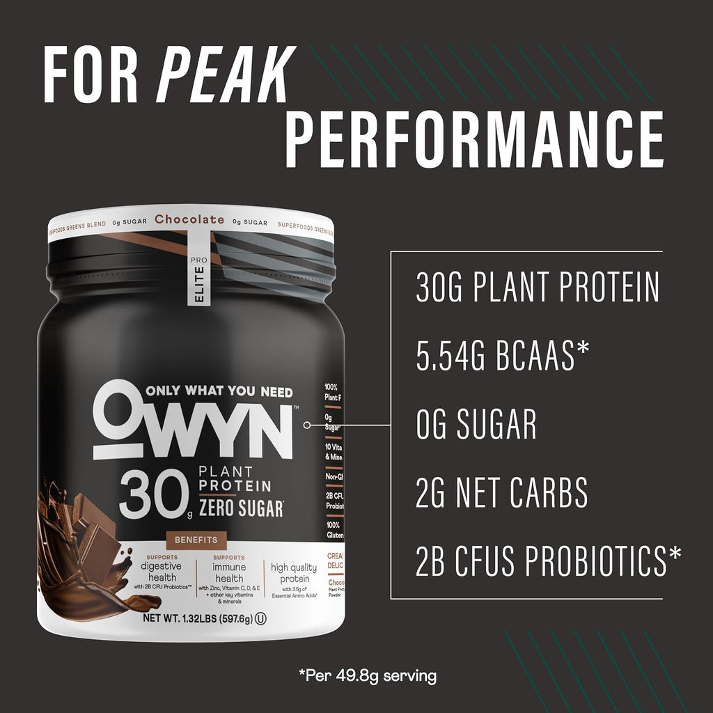 high protein content Owyn powder