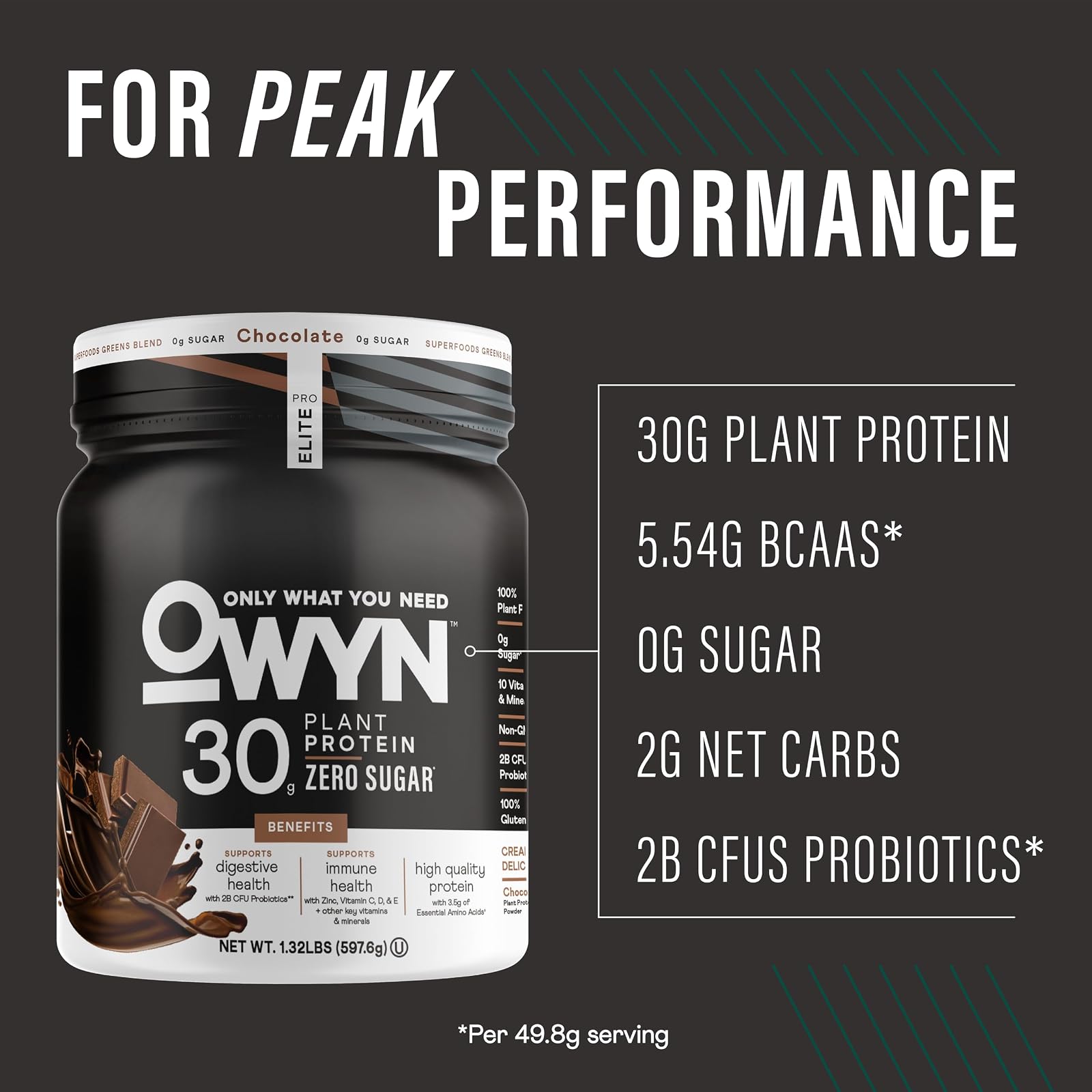 high protein content Owyn powder