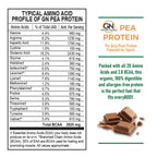 high protein content pea powder
