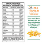 high protein content pea protein
