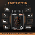 high protein content vegan powder