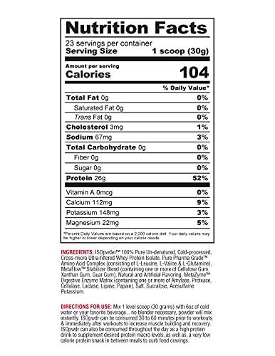 high protein content whey isolate