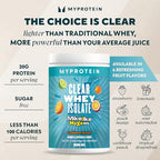 high protein content whey isolate