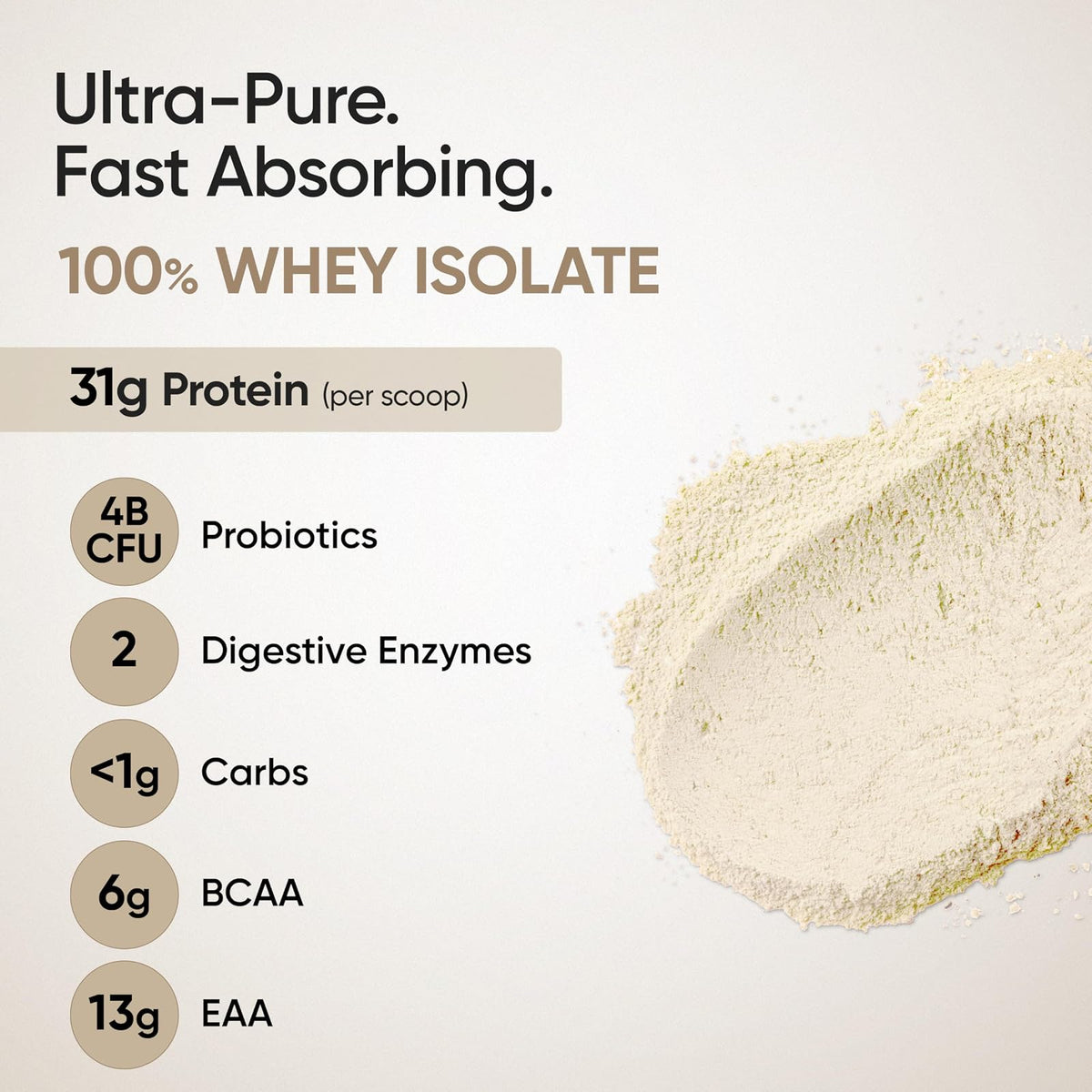 high protein content whey protein