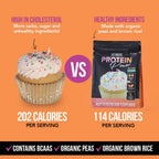 high protein cupcake mix for snacks
