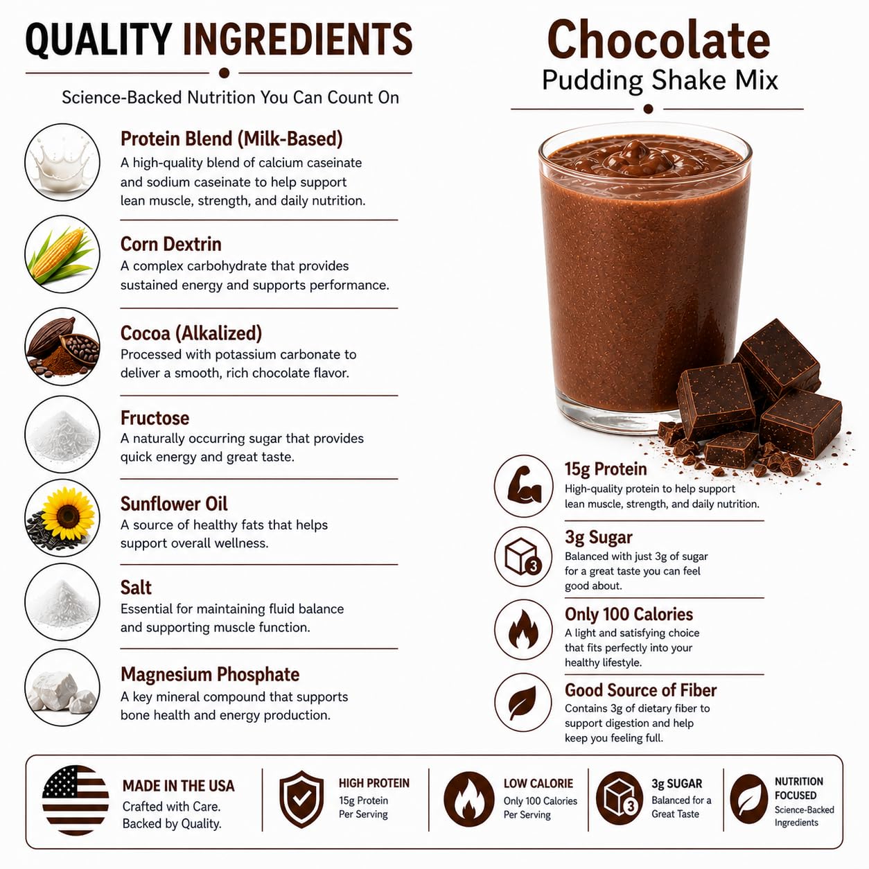 high protein dessert for athletes