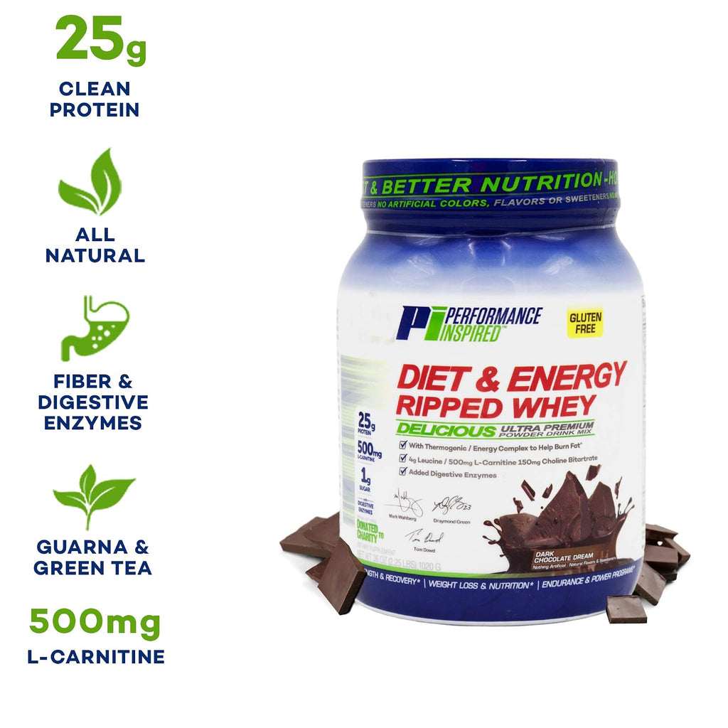 high protein diet supplement