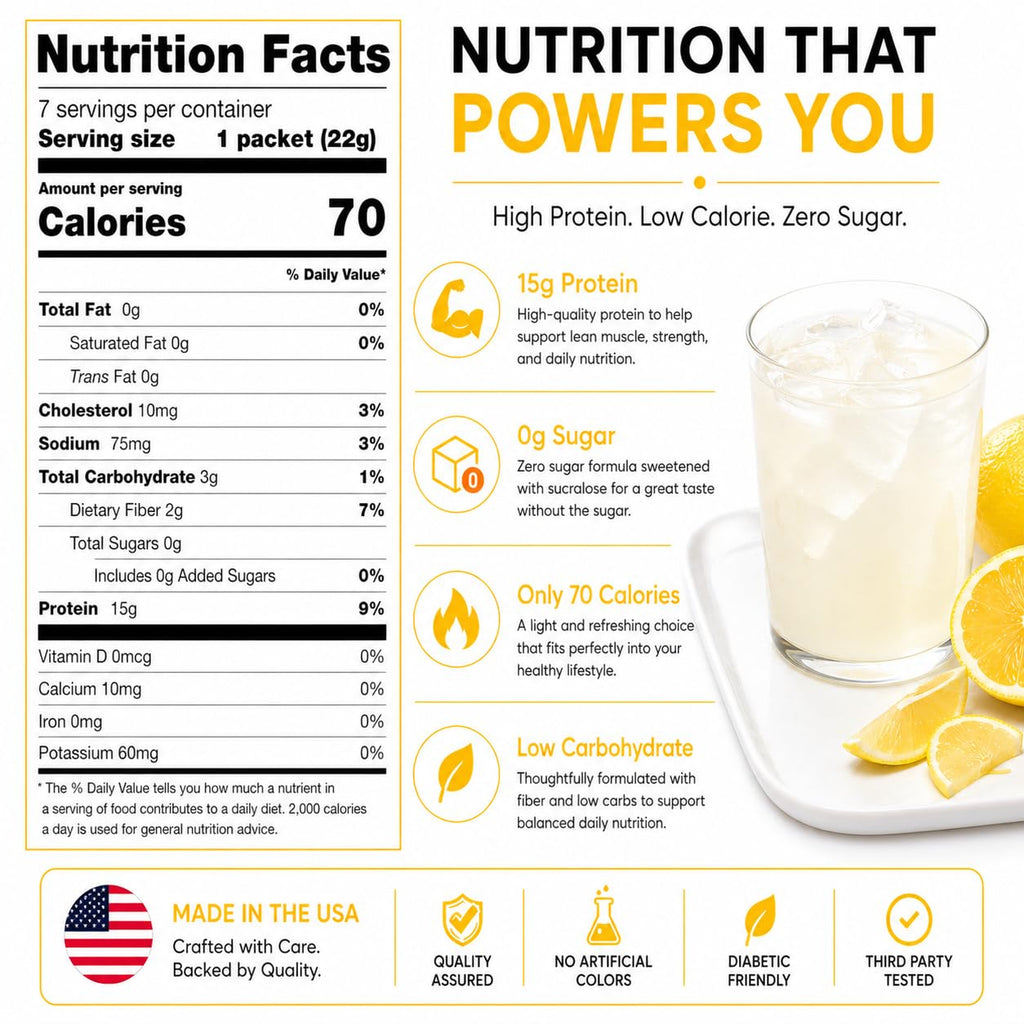 high protein drink for athletes