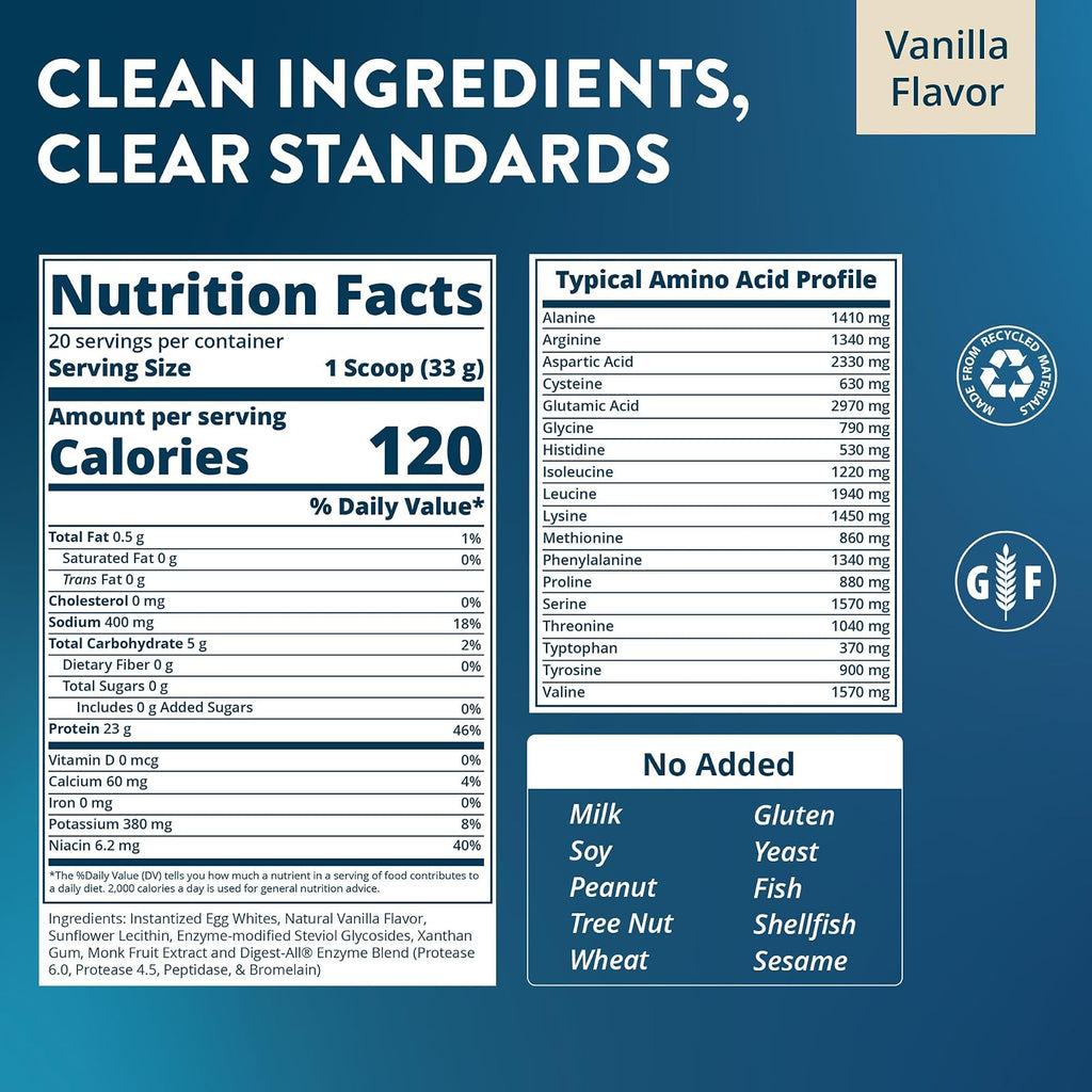 high protein egg white supplement