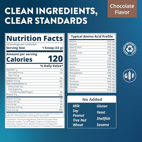high protein egg white supplement