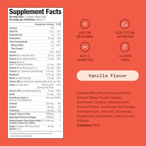 high protein fiber shake for digestion