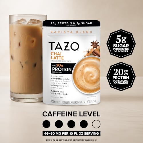 high protein for fitness enthusiasts
