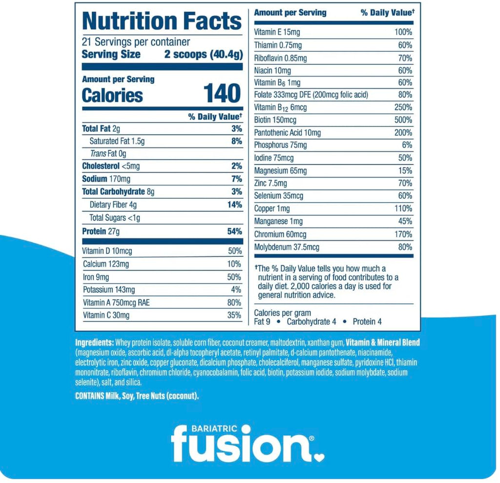 high protein for weight loss